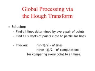 Edge linking via Hough transform.ppt