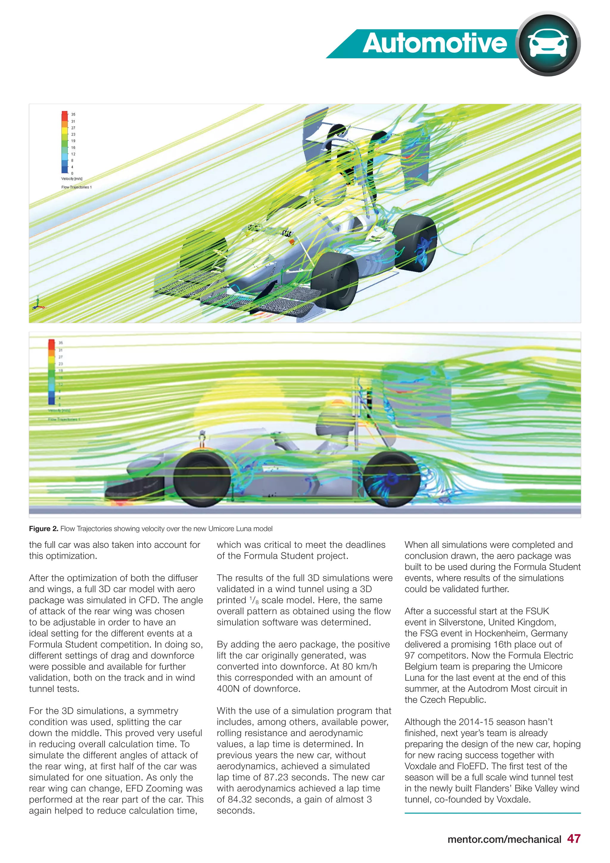 How to gain 3 seconds per lap | PDF