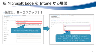 新 Microsoft Edge を Intune で配信・管理する | PDF