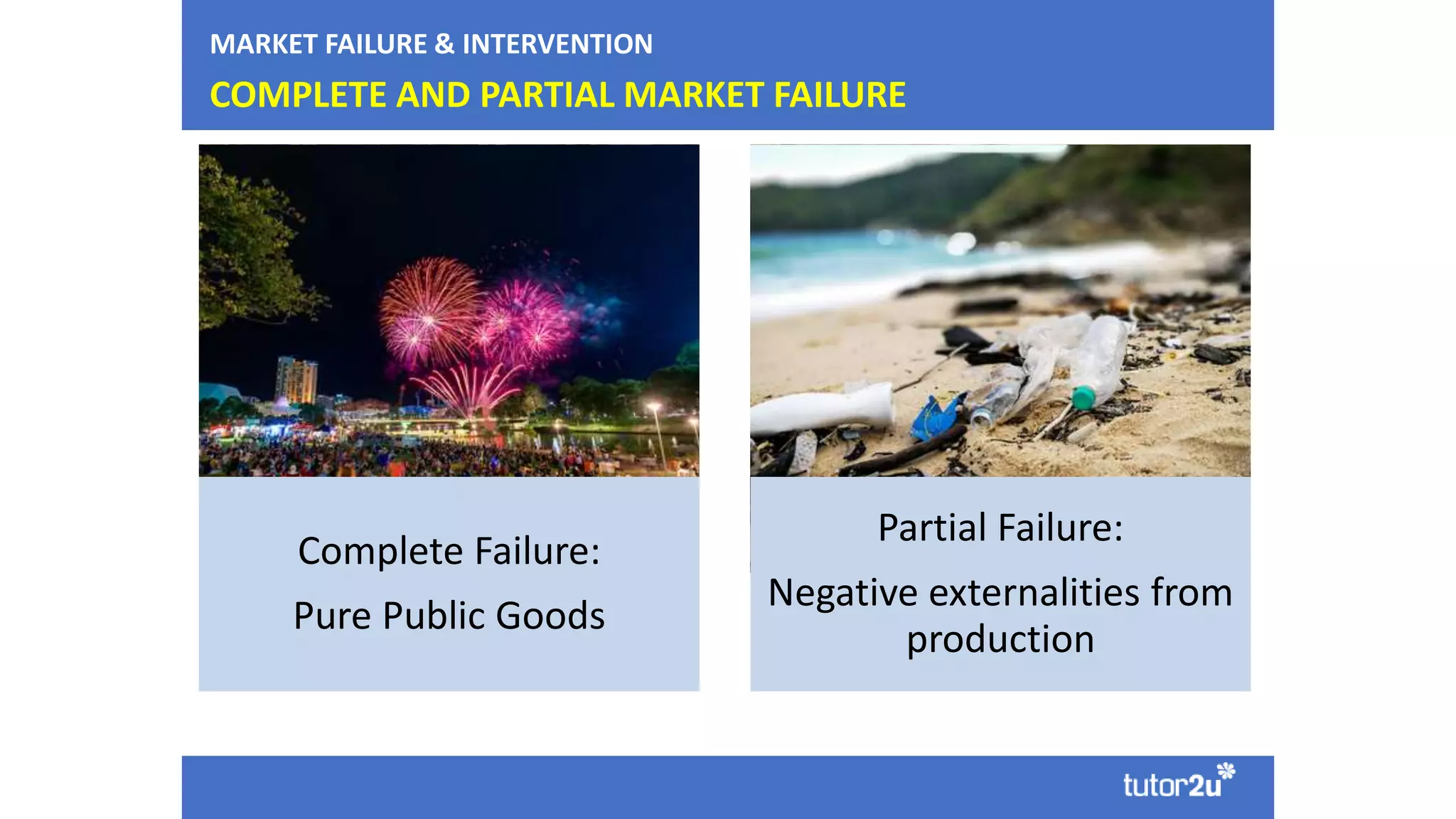Market failure and government intervention | PPTX