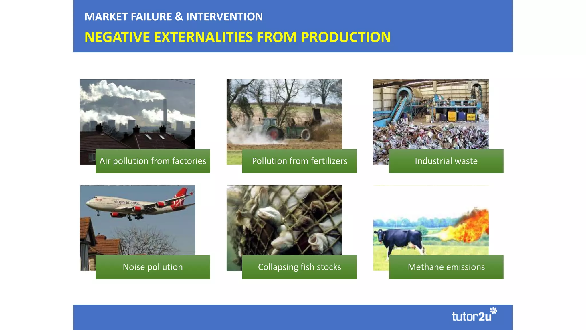 Market failure and government intervention | PPTX