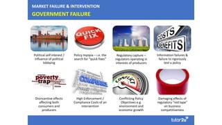 Market failure and government intervention | PPTX
