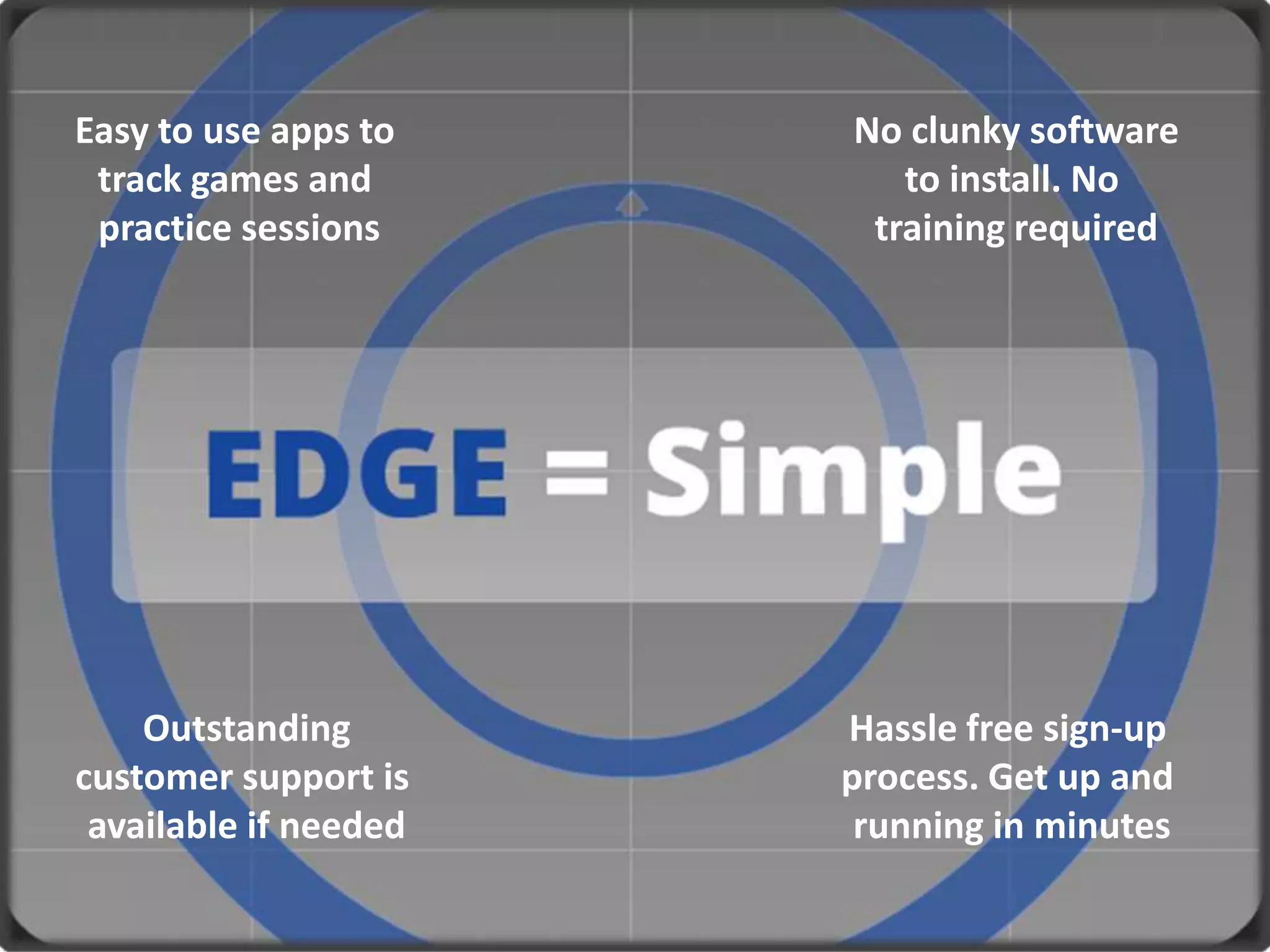 Edge Promo Video 1 | PPT
