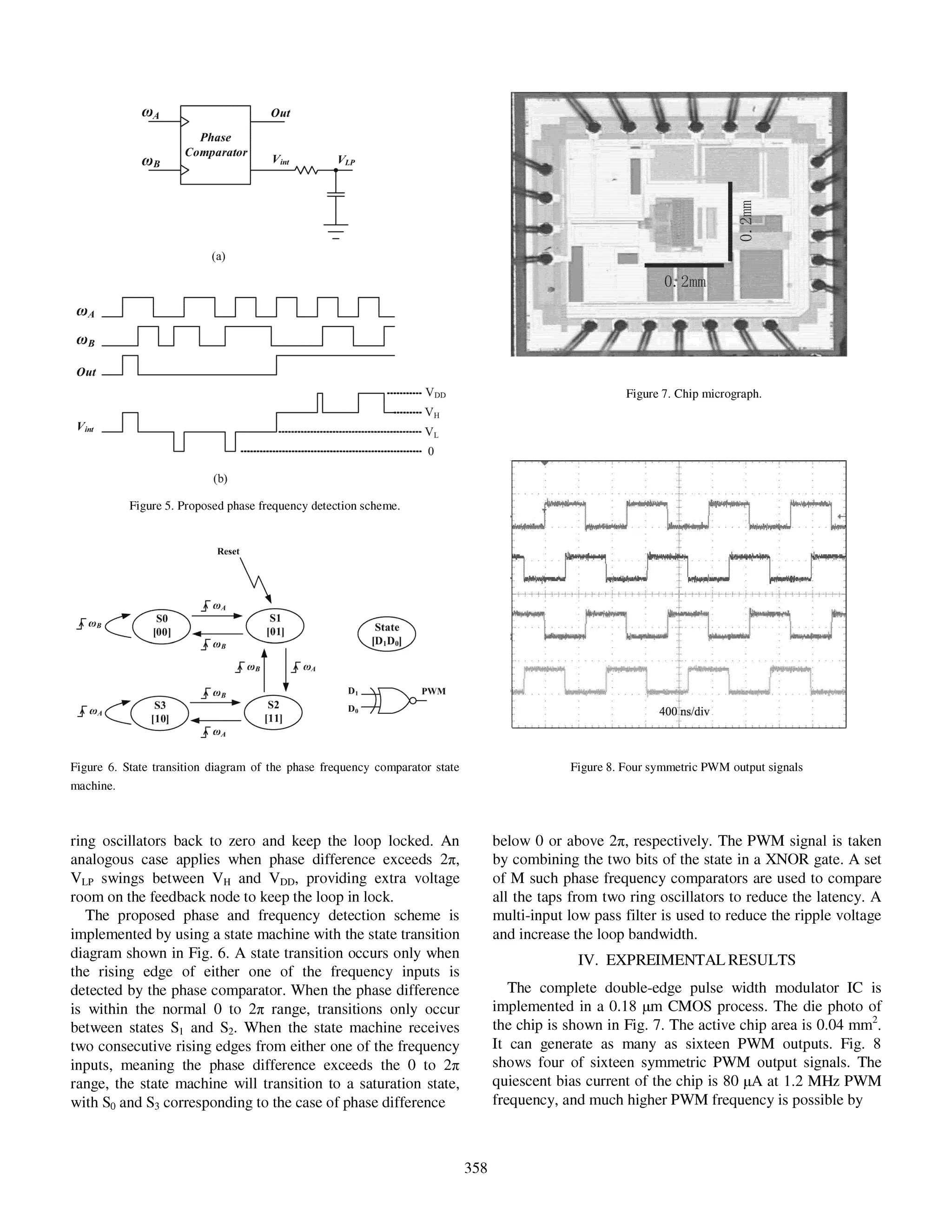 Edge multi phase low latency pulse width modulator | PDF