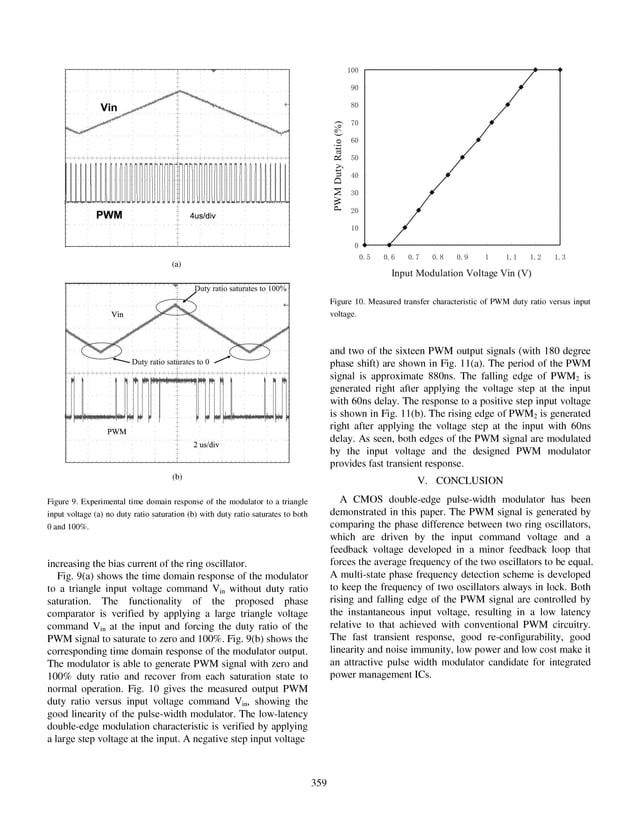 Edge multi phase low latency pulse width modulator | PDF