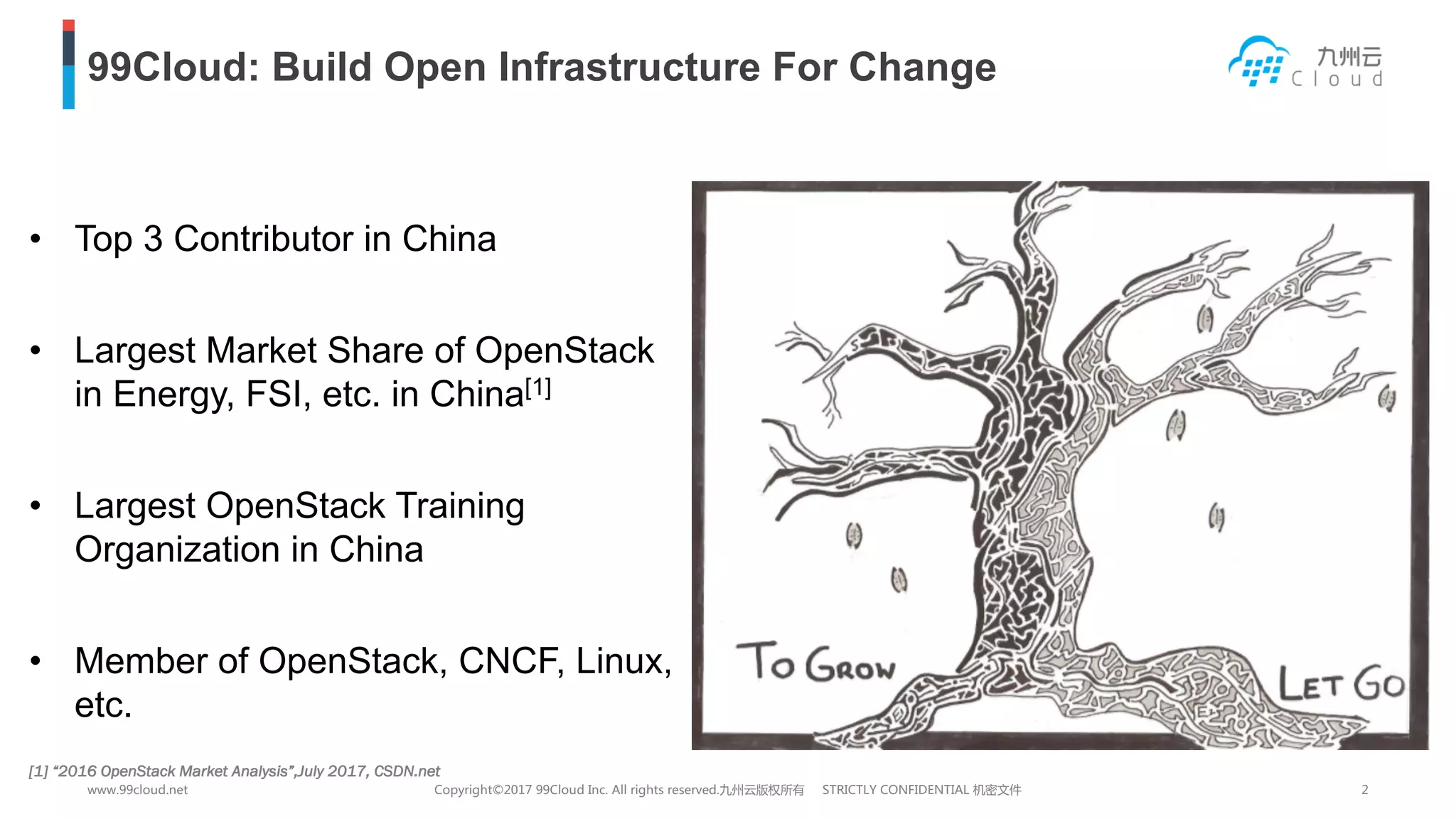 KEYNOTE: Edge optimized architecture for fabric defect detection in real-time | PPT