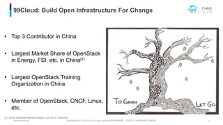 KEYNOTE: Edge optimized architecture for fabric defect detection in ...