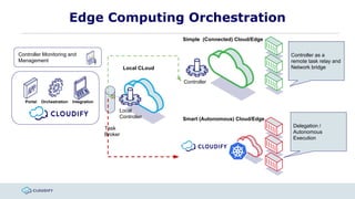 Edge Orchestration & Federated Kubernetes Clusters - Open Networking ...