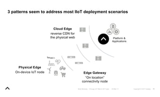 Edge patterns in the IIoT | PDF