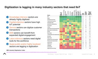 Edge patterns in the IIoT | PDF