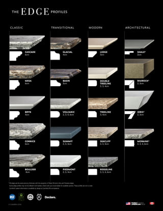 Cambria Edge profile sheet | PDF