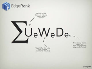 Edge rank | PPT