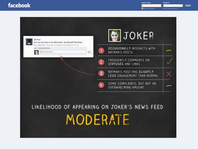 Edge rank algorithm | PPTX