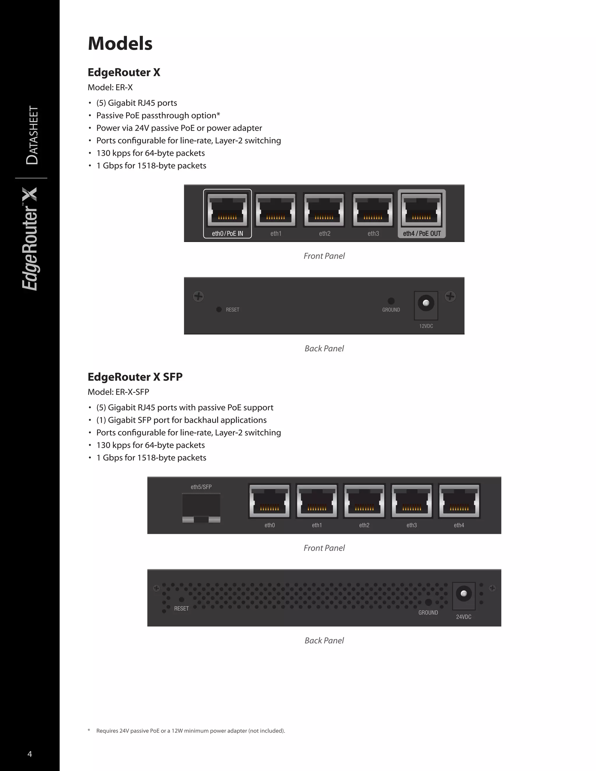 Edge router x_ds | PDF