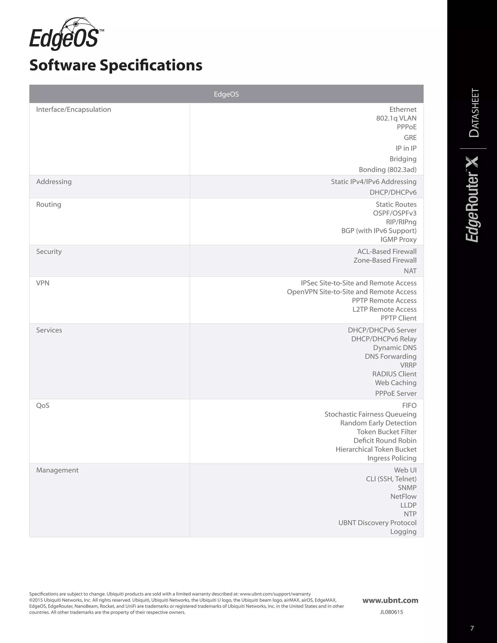 Edge router x_ds | PDF