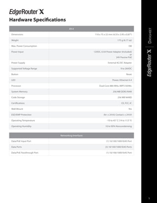 Edge router x_ds | PDF