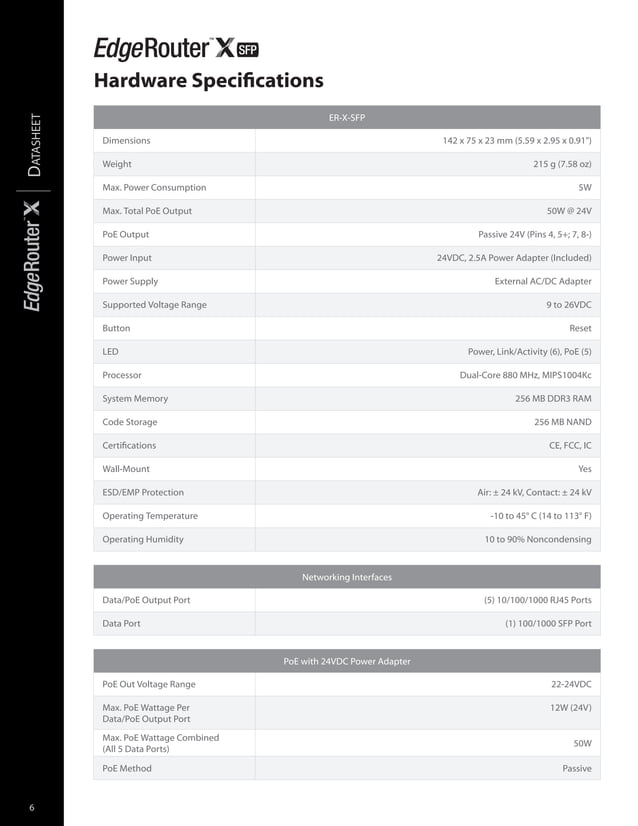 Edge router x_ds | PDF