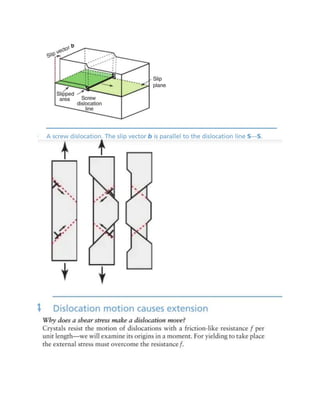 EDGE,SCREW DISLOCATIONS IN DETAIL.docx