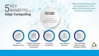 EDGE SEMINAR.pptx | Cloud Computing | Internet
