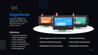 Smart IoT Gateway | EdgeNode | Enhance Your IoT Network | Edgesense | PDF