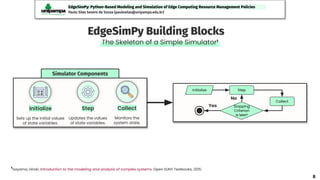 EdgeSimPy Workshop and Handson: Python-Based Edge Computing Simulations ...