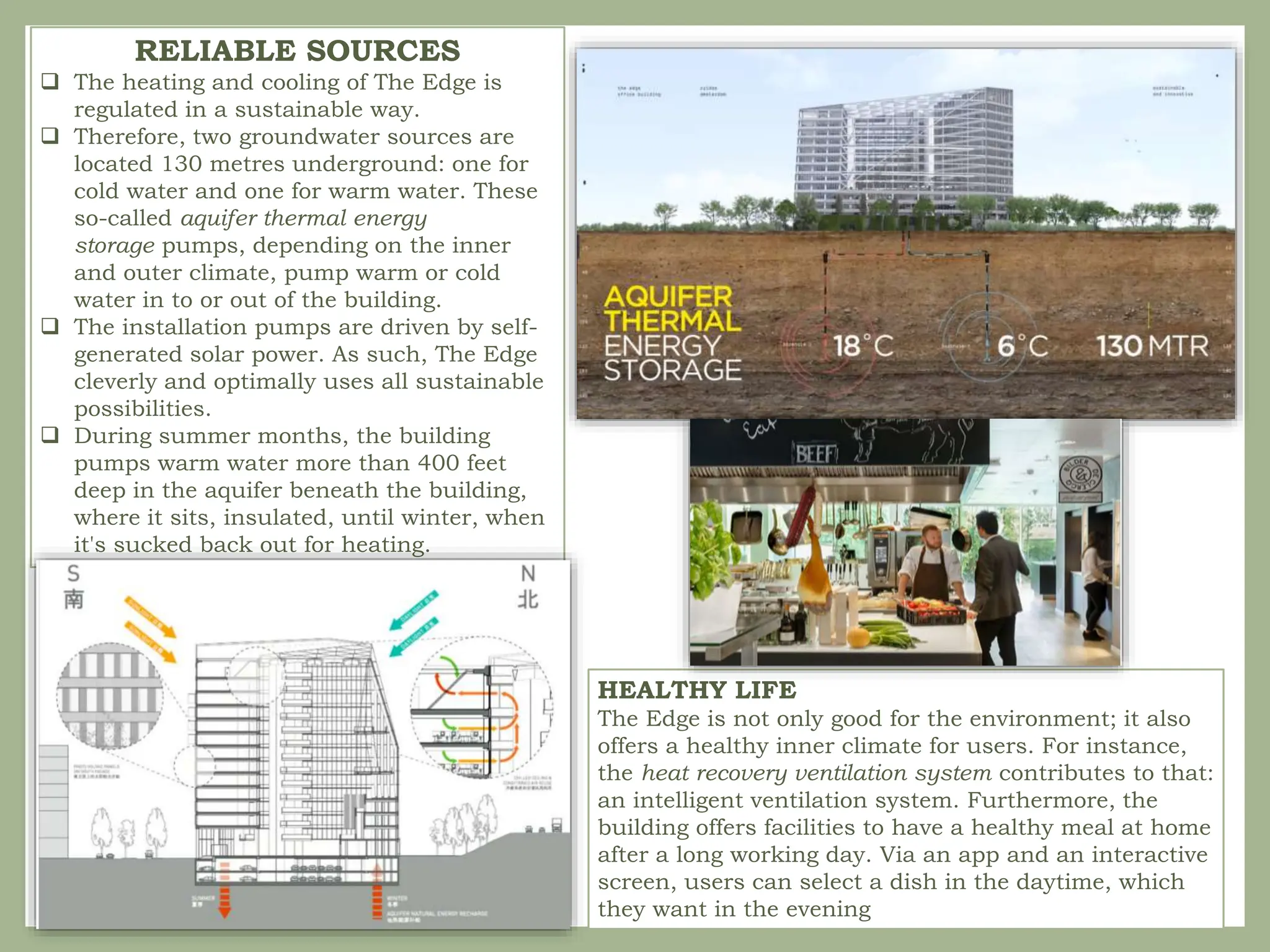 edgesmartbuilding-1609201bbbbbb92609.pdf