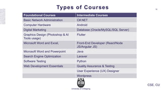 Summary of EDGE program- Bangladesh.pptx