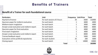 Summary of EDGE program- Bangladesh.pptx