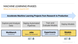 Edge to ai analytics from edge to cloud with efficient movement of machine data | PDF | Cloud ...