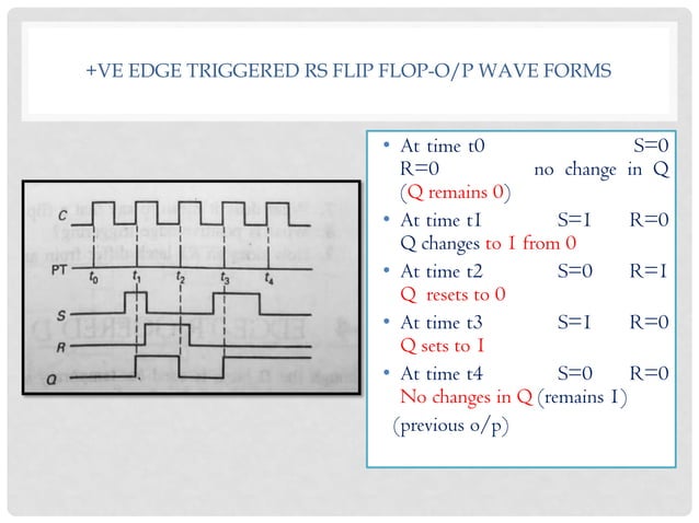 Edge triggered RS FF.pdf | Consumer Electronics | Technology & Computing