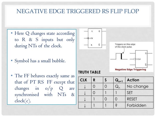 Edge triggered RS FF.pdf | Consumer Electronics | Technology & Computing
