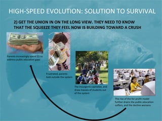 Edgeucation and Innovation | PPT