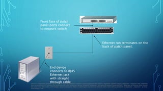 Edgewater data cabling | PPT