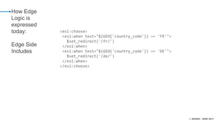EdgeWorkers: Enabling Autonomous, Developer Friendly Programming at the Edge | PPT