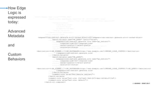EdgeWorkers: Enabling Autonomous, Developer Friendly Programming at the Edge | PPT