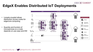 EdgeX Foundry - Open Interop Platform for the IoT Edge. | PDF