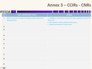 EDG_JCO_Template.pptx