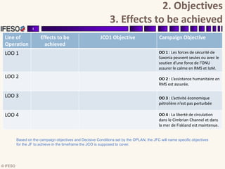 EDG_JCO_Template.pptx