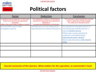 EDG_MAB_Template.ppt