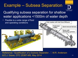 Verifying Performance and Capability of New Technology for Surface and ...