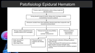 Epidural Hematoma | PDF