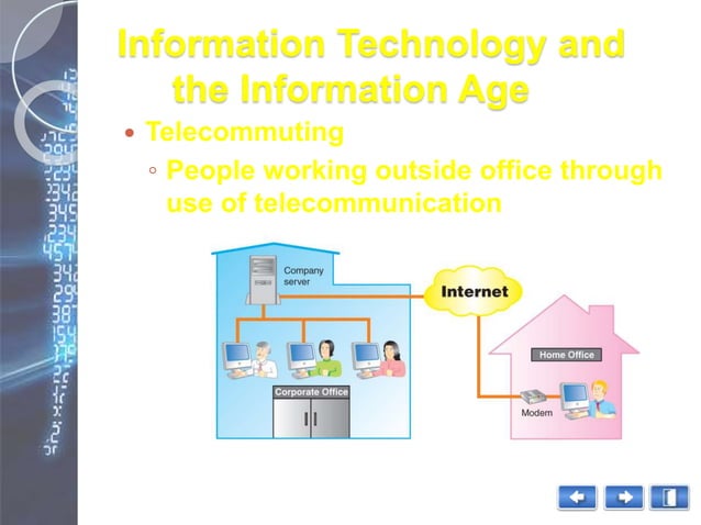 Information technology and its impact on society | PPTX