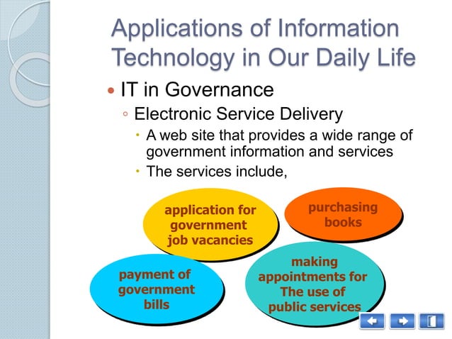 Information technology and its impact on society | PPTX