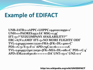 EDI | PPT