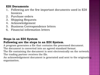 BBA ECOMMERCE IV UNIT | PPTX