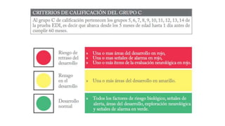 ESCALA DE DESARROLLO INFANTIL - EDI PEDIATRIA | PPTX