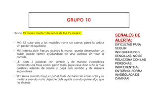 ESCALA DE DESARROLLO INFANTIL - EDI PEDIATRIA | PPTX