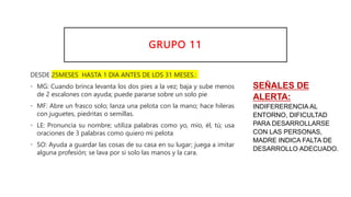 ESCALA DE DESARROLLO INFANTIL - EDI PEDIATRIA | PPTX