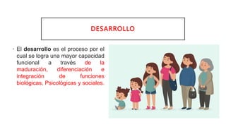 ESCALA DE DESARROLLO INFANTIL - EDI PEDIATRIA | PPTX