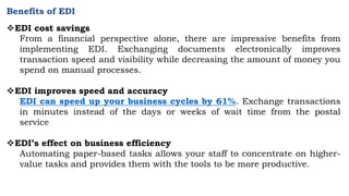 Electronic data Interchange which is there in information systems and ...